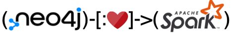 releases · neo4j neo4j spark connector · github