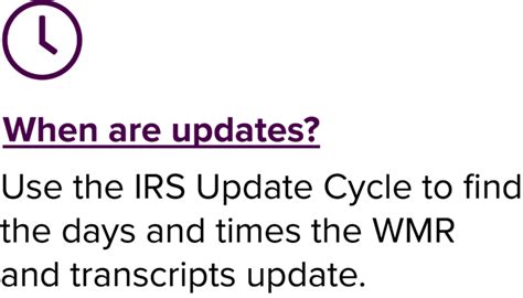 2021 IRS Cycle Code And What Posting Cycles Dates Mean
