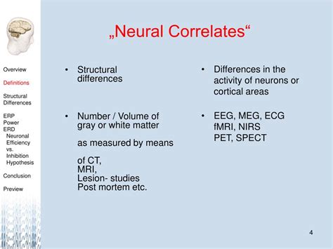 Ppt Neural Correlates Of Cognitive Performance Powerpoint
