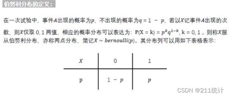 伯努力分布、二项分布和泊松分布二项式分布 伯努利分布和泊松分布 Csdn博客