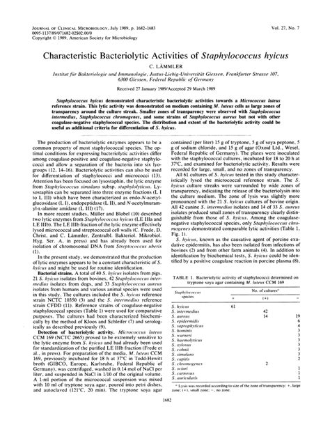 Pdf Characteristic Bacteriolytic Activities Of Staphylococcus Hyicus