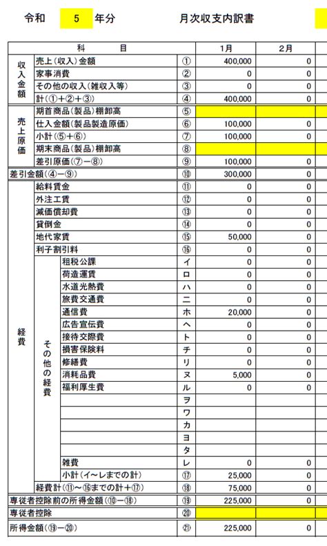 収支内訳書の作成を簡単にするエクセルファイルの紹介【確定申告・白色申告者用】 まいぼた