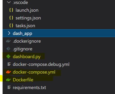 Python ModuleNotFoundError No Module Named Dash Appdashboard