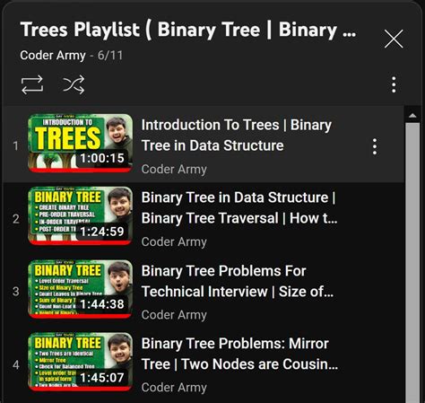 Prashant Kumar Das On Linkedin 180daysofcode 180daysofcode 180daysofcode 180daysofcode