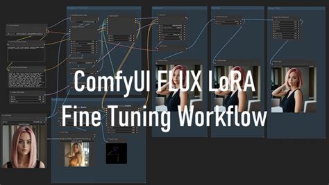 Comfyui Flux Lora微调工作流 汇智网