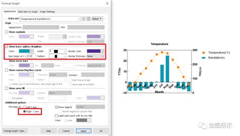Graphpad Move Y Axis At Paul Pineda Blog