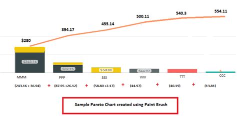 Solved Quick Measure Running Total Sorting Issue Microsoft Fabric