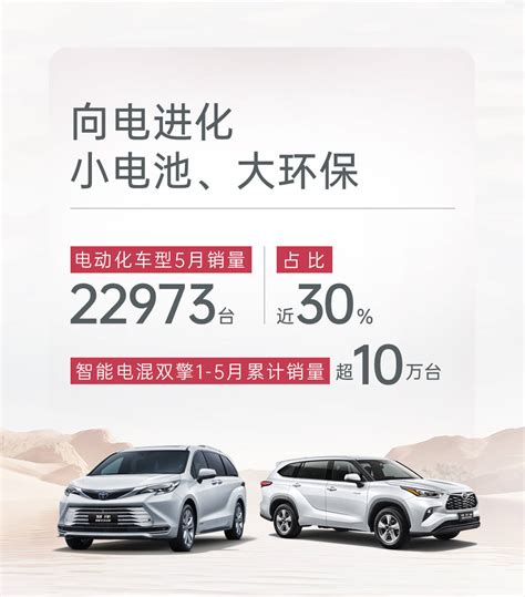 电动化再提速！广汽丰田智能电混双擎1 5月累销超10万台 搜狐汽车 搜狐网
