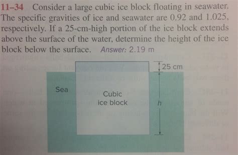 solved consider a large cubic ice block floating in