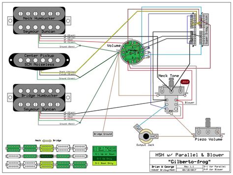 How To Wire HSH Pickups A Step By Step Guide With Diagrams