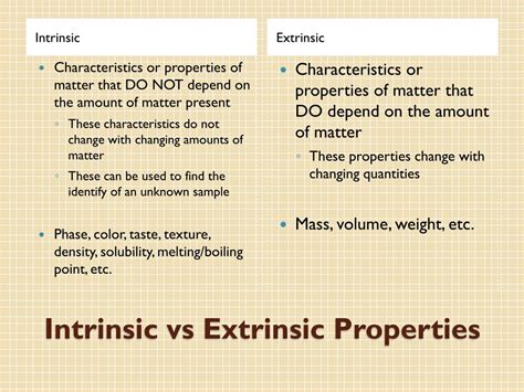 Intrinsic Vs Extrinsic Properties