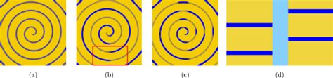 Figure 1 From Truncation Of Contact Defects In Reaction Diffusion Systems Semantic Scholar