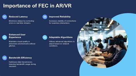 Forward Error Correction In Ar Vr Applications Ppt Powerpoint Acp