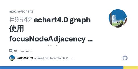Echart40 Graph 使用focusnodeadjacency 能否显示到跟节点，不只是邻进的 · Issue 9542 · Apacheecharts · Github