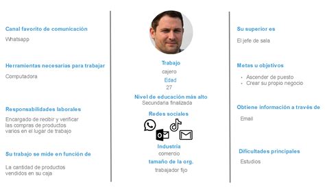 Github Klyuvert Abogabot Repositorio Para El Primer Proyecto De
