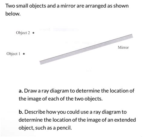 Solved Two Small Objects And A Mirror Are Arranged As Shown