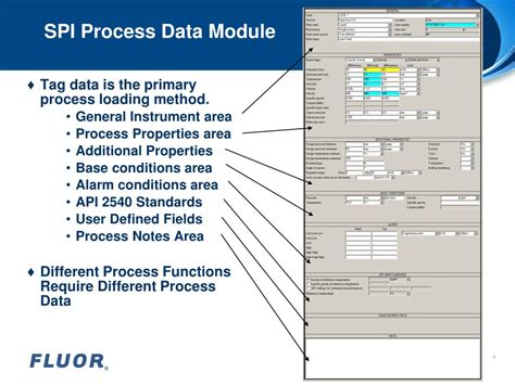 PPT Process Data In SmartPlant Instrumentation PowerPoint Presentation ID 4226631