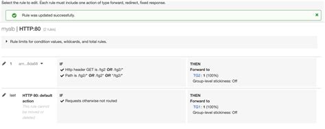 Amazon Web Services Path Based Routing Not Working On Aws Application