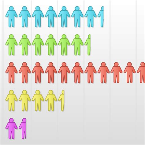 Software Fx Data Visualization For Any Need Any Platform