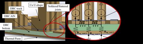 Thermal Network For Lumped Parameter Model Download Scientific Diagram