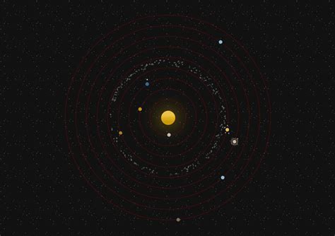 Github Ctzatzakissolar System Solar System Representation Using Html Css