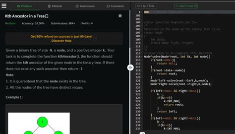 Yash Dubey On Linkedin Hey All Coders Try This Question It Will