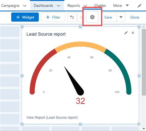 Create A Dashboard In Salesforce SalesForce FAQs