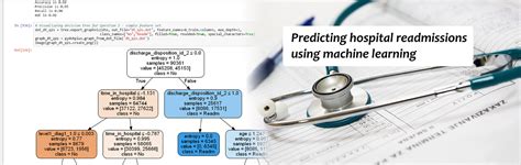 How To Use Machine Learning To Predict Hospital Readmissions Part 1