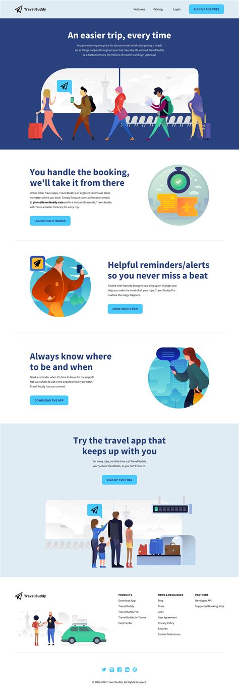 best landing page designs