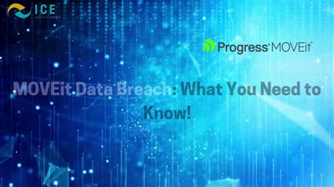 Cybersecurity Databreach Ai Itsecurity Cyberthreats Lifesciences… Ice Consulting