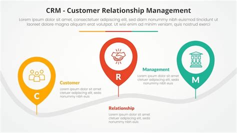 Crm 고객 관계 관리 인포그래픽 개념 슬라이드 프레젠테이션을 위해 핀 태 위치 도로 위와 아래 평평한 스타일의 3 포인트 목록 프리미엄 벡터