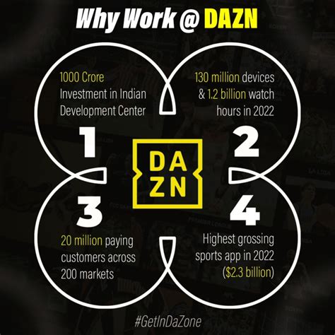 Video Abdur Rahman On Linkedin Techjobs Hiringnow