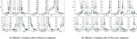 Figure 1 From Content Aware Convex Hull Prediction Semantic Scholar