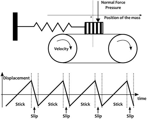applied sciences special issue audio signal processing