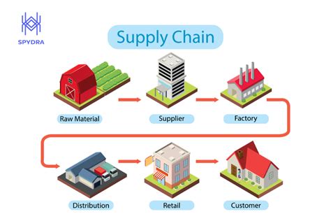 Mastering Data Tokenization A Comprehensive Guide For Nlp Techniques