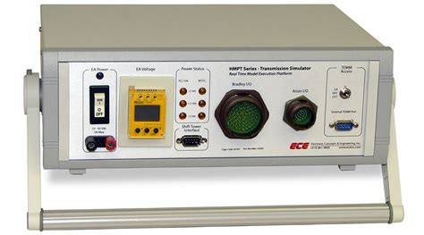 Hardware In The Loop Hil Simulators Electronic Concepts