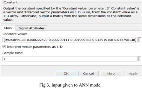 Figure 3 From Inrush Current Detection Using Wavelet Transform And Artificial Neural Network