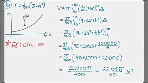 Mastering The AP Calculus AB Exam A Comprehensive Guide To Past Exams