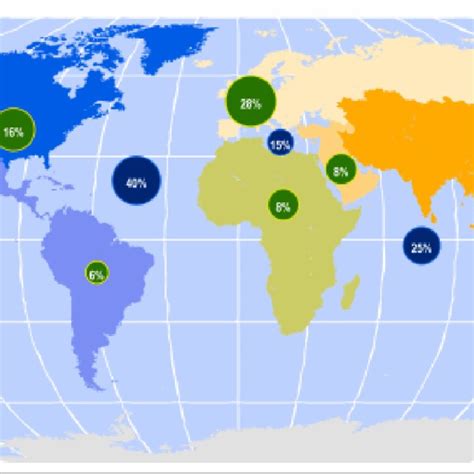 Pdf Development Of The Optimization Models And Solution Algorithms For The Vessel Schedule