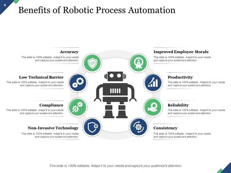 Business Process Automation Powerpoint Presentation Slides Presentation Graphics