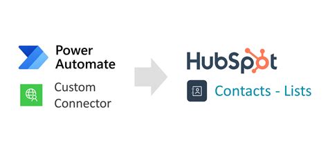 Send Excel Table Data To Power Automate Using Vba By Lance Raeper Medium
