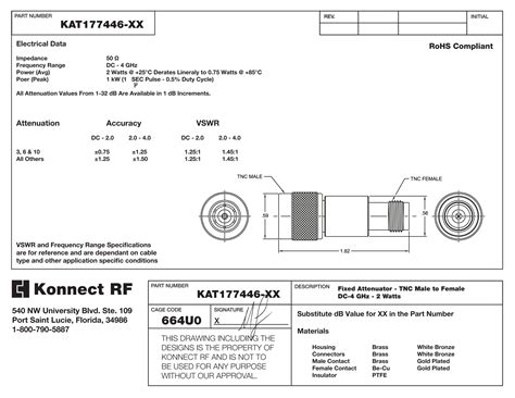 Fixed Attenuator TNC Male Female Ohm DC GHz Watts DB Bidirectional KonnectRF