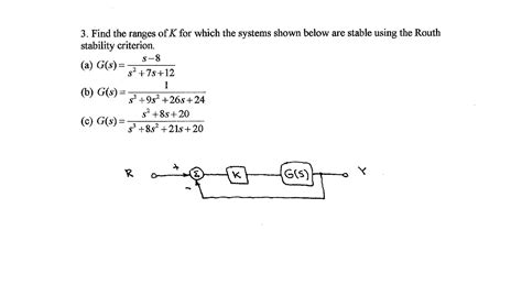 Solved Find The Ranges Of K For Which The Systems Shown B Chegg Com
