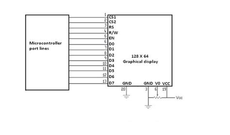 آموزش راه اندازی السیدی گرافیکی با میکروکنترلر آرم