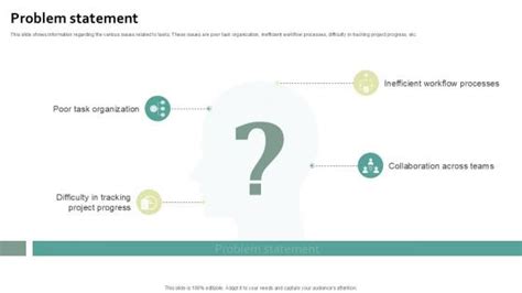 Problem Statement Work Management Software Development Organization Ppt