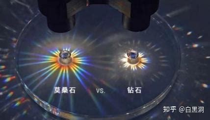 买钻石必看莫桑钻和钻石的区别是什么 知乎