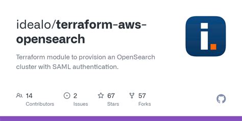 github idealo terraform aws opensearch terraform module to provision an opensearch cluster
