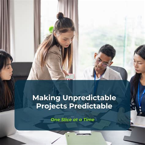 How To Use Vertical Slicing For Agile Project Management Nilantha Pushpakumara Posted On The