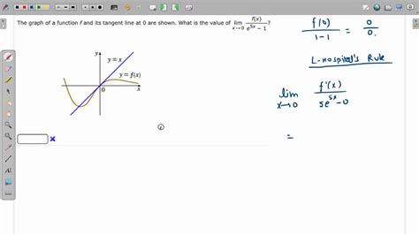 solved f xo acontinuous curve y fix has vertical tangent line at