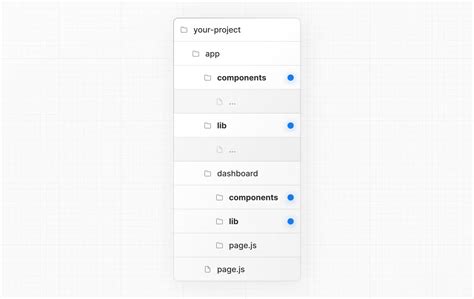 Next Js App Router